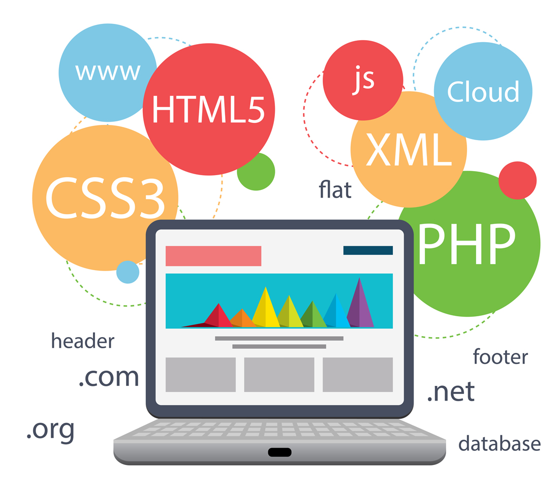 Web Applications Development Company in Chennai | Website Design Web Applications Development Company in Chennai | Website Design
